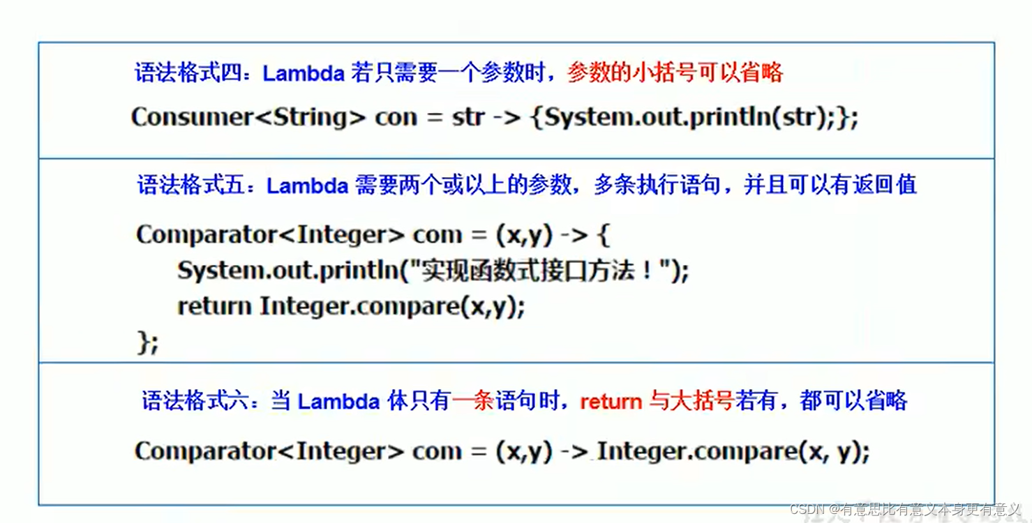 java8新特性--Lambda表达式-CSDN博客
