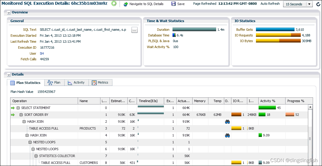 SQL调优指南笔记21：Monitoring Database Operations_sql monitor-CSDN博客