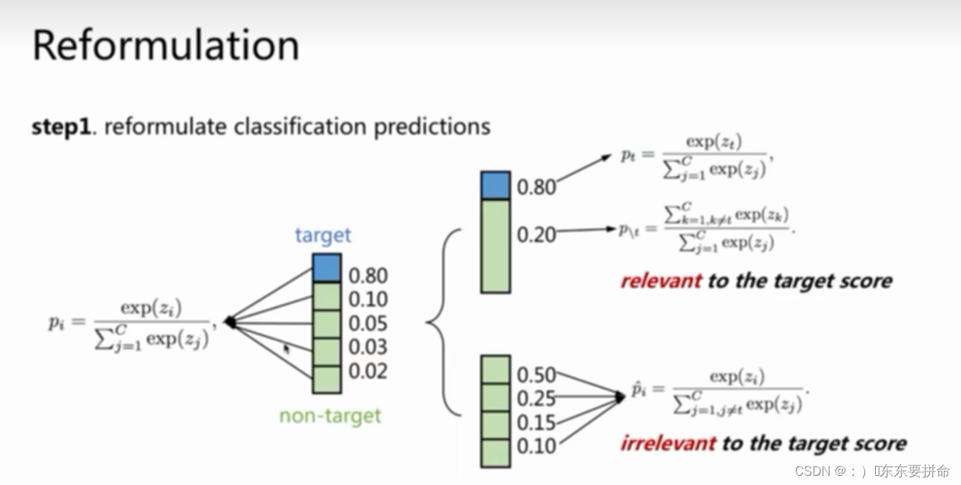 DKD笔记_dkd增量学习模型-CSDN博客