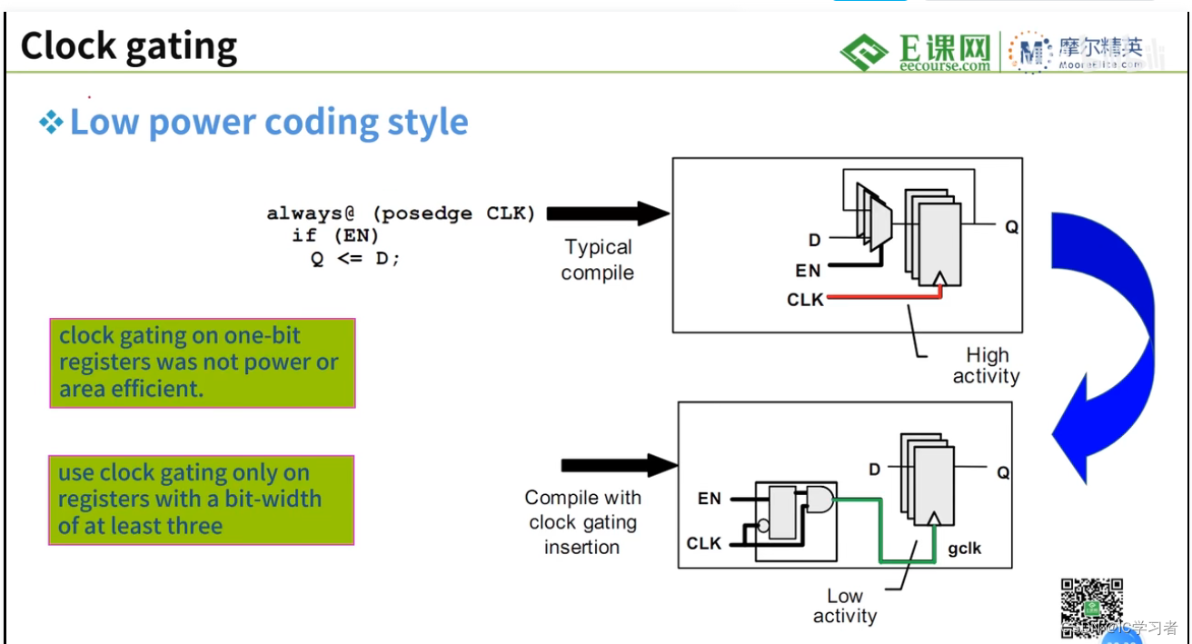 低功耗学习记录_工艺越先进漏电流越大-CSDN博客