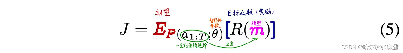 谷歌轻量化网络Mnasnet（神经架构搜索）-CSDN博客