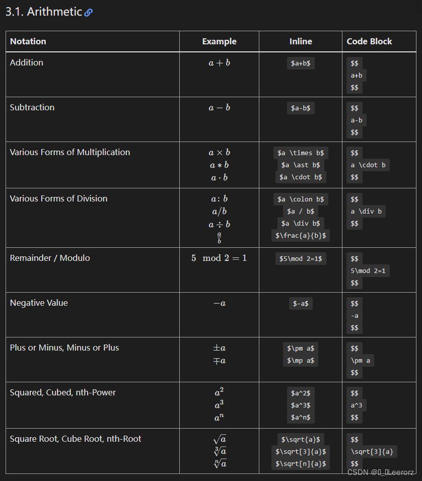 markdown中数学符号语法-CSDN博客