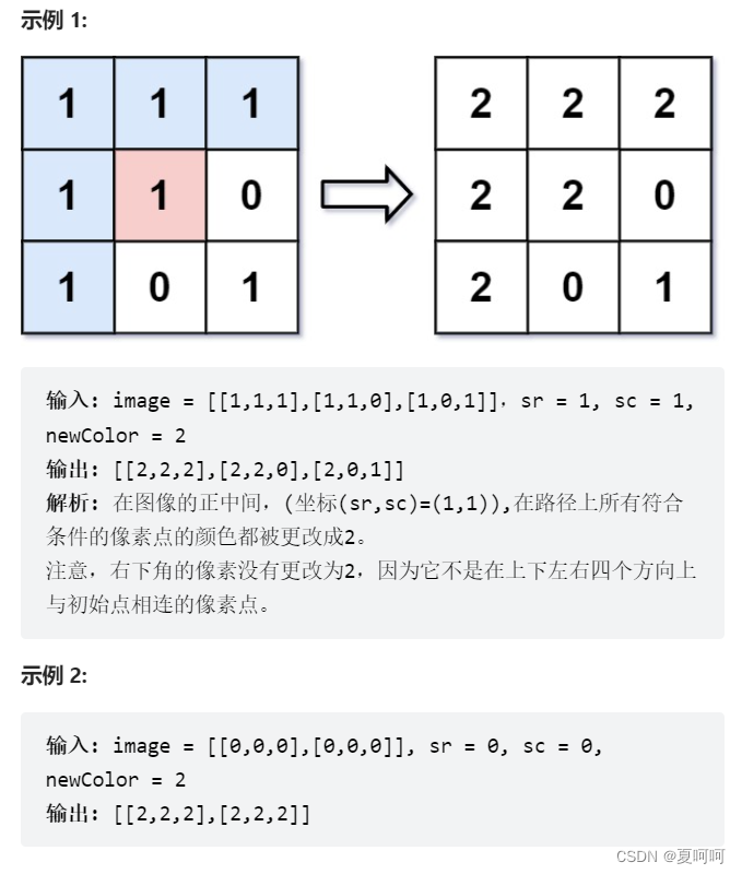 Leetcode刷题之图像渲染、岛屿的最大面积go解决岛屿最大面积 Csdn博客