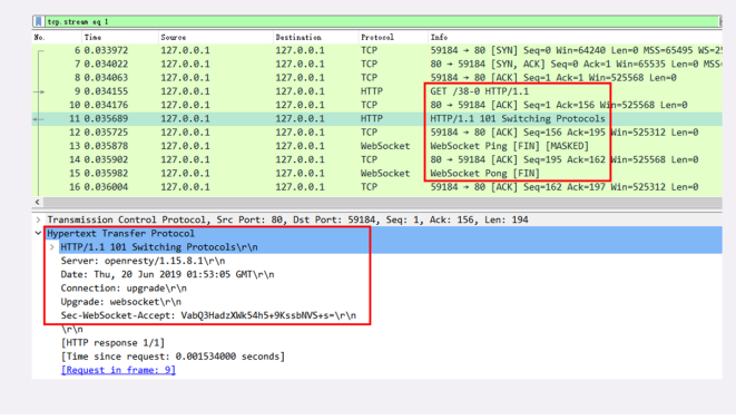 ：协议升级机制（websocket） Upgrade Csdn博客 