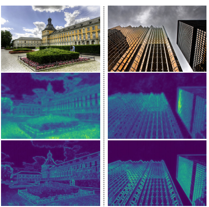 【论文笔记】Rich CNN-Transformer Feature Aggregation Networks for Super-Resolution-CSDN博客