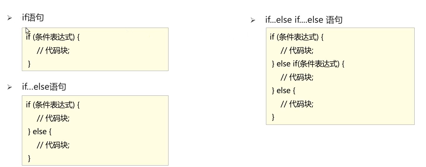JavaScript基础_