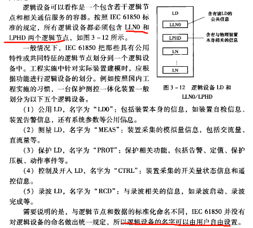 IEC61850应用入门读书笔记-CSDN博客