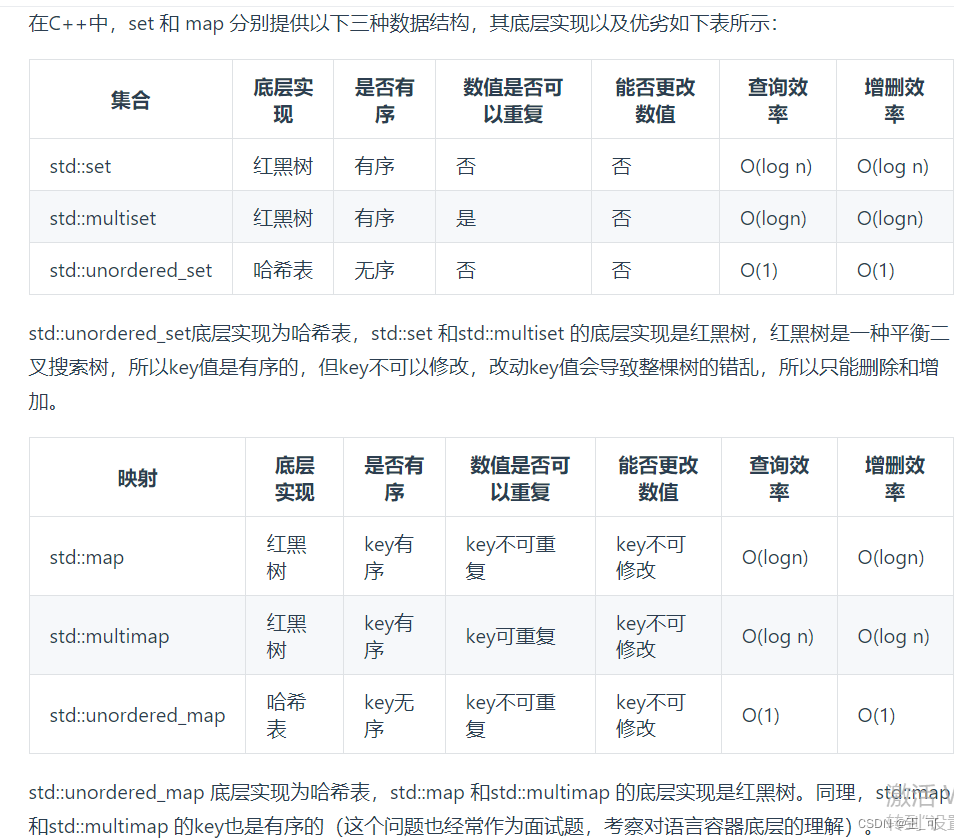 C 里面容器有哪些？关联式容器有哪些？ C 容器有哪些 Csdn博客