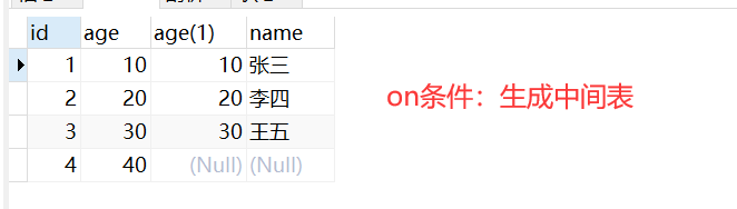 简述mysql中联表查询及（on和where条件的区别）两表联查sql语句 Where 条件 Csdn博客 