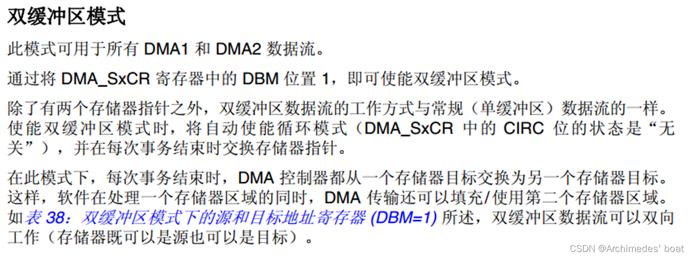 STM32F4-DMA及相关配置_stm32f4 dma-CSDN博客