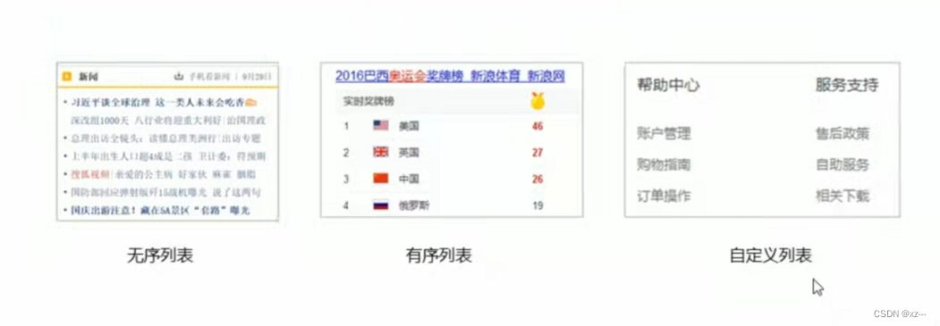 Html基础标签及其语义html的基本标记及其含义 Csdn博客 7212