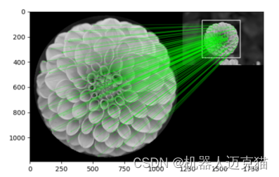 OpenCV基础_011_ 图像特征匹配_opencvsharp orb检测-CSDN博客