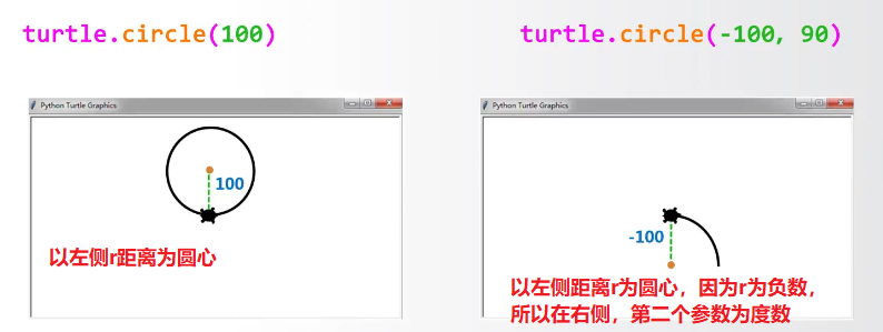 Python北理工_turtle绘画_用turtle画带有北理logo-CSDN博客