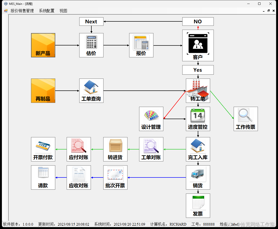 模具行业mes部分框架演示 Csdn博客