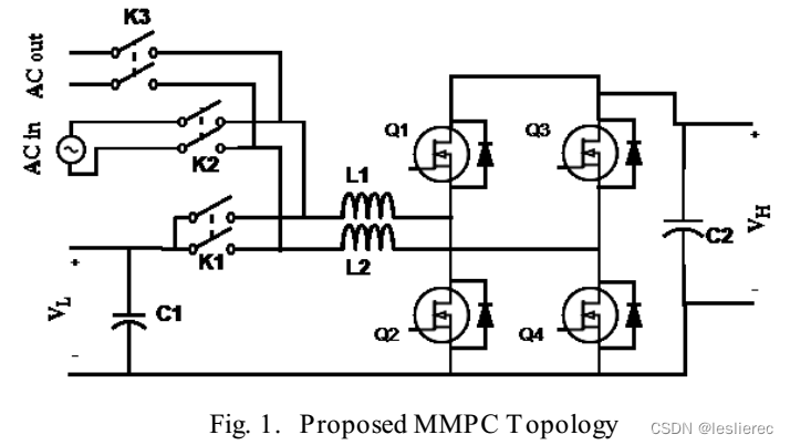 双向dc-dc变换器原理_双向dcdc变换器工作原理-CSDN博客