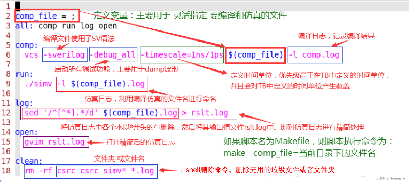 【数字IC快速入门】Makefile脚本了解_makefile脚本启动questasim-CSDN博客