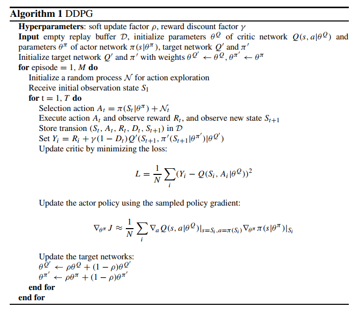强化学习中on policy和off policy的区别-深度理解_离线策略和在线策略-CSDN博客