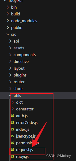 ruoyi-ui初认识-CSDN博客