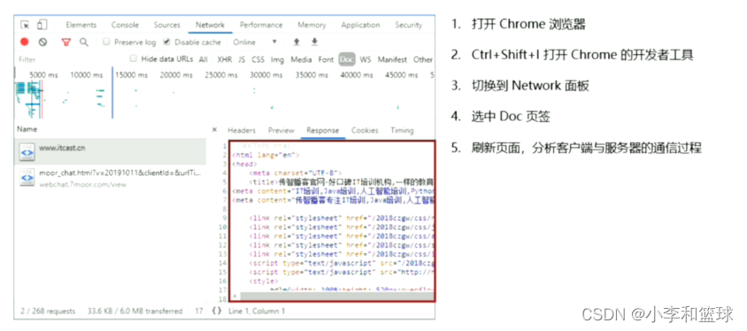 Ajax（Asynchronous Javascript And XML） （原理理解）_ajax(asynchronous ...