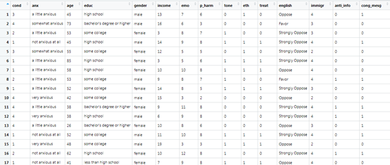 R语言基于mediation包行中介效应分析_rmediation-CSDN博客