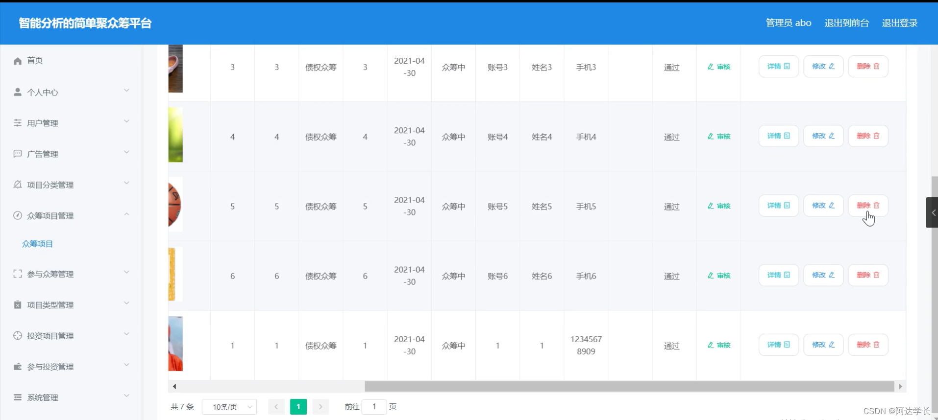 Java毕设项目智能分析的简单聚众筹平台(javavuemybatismavenmysql)聚合筹资java项目 Csdn博客