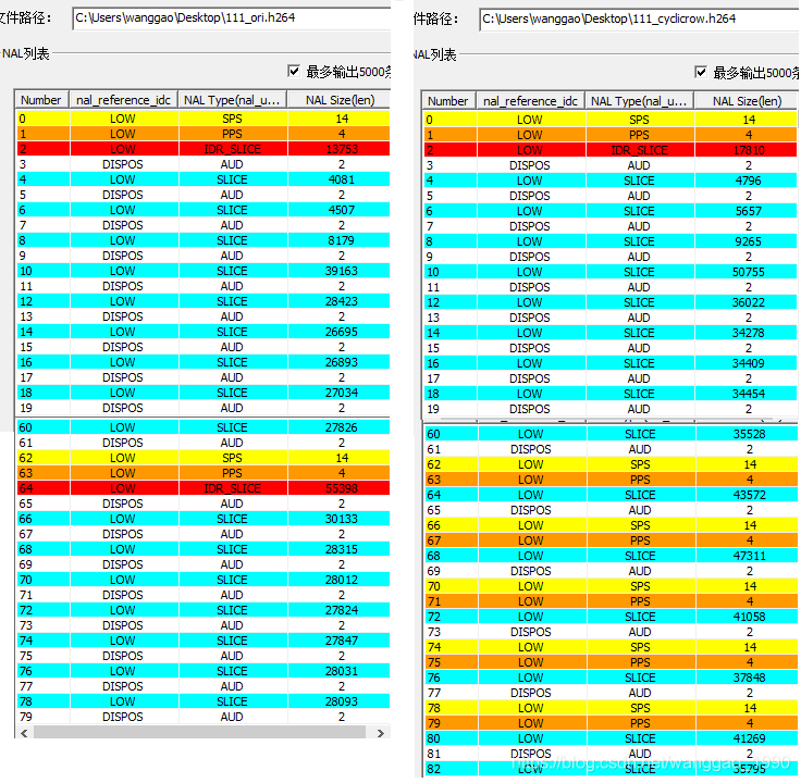 视频编码中的帧内刷新intra refresh-CSDN博客