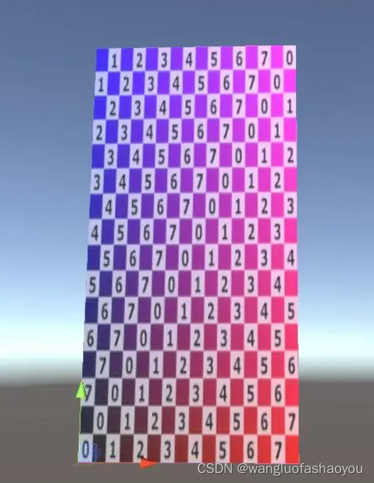 理解UV坐标及其应用_图像uv坐标系-CSDN博客