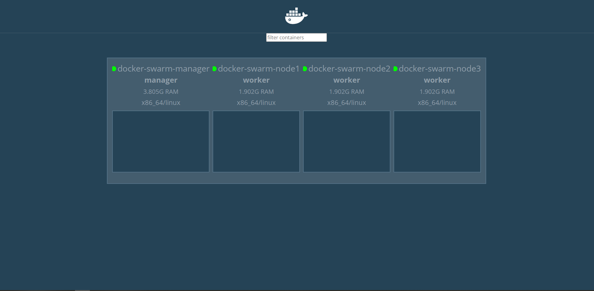 [Docker Swarm集群+图形化界面Visualizer笔记记录]_docker swarm 图形化界面-CSDN博客