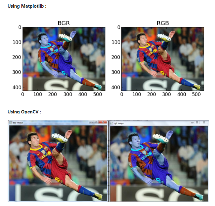 opencv:01读取图像，显示图像，保存图像_以下为opencv读取图像、显示图像和保存图像函数的选项是().-CSDN博客
