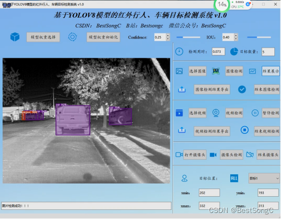 基于yolov8模型的高精度红外行人车辆目标检测（pytorchpyside6yolov8模型）csdn 基于yolov8模型的高精度红外行人车辆目标检测 Csdn博客 3009