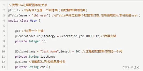 Springboot(六)数据访问 Springboot 数据访问层 Csdn博客