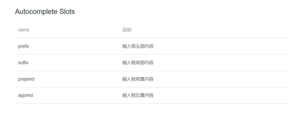 ElementUi的输入框Input内部设置固定前缀字符串，不能删除_input框里加入固定文字-CSDN博客