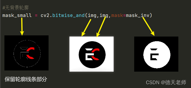 【opencv】图片背景去除处理与图片合成 Opencv 抠图 复杂背景 Csdn博客