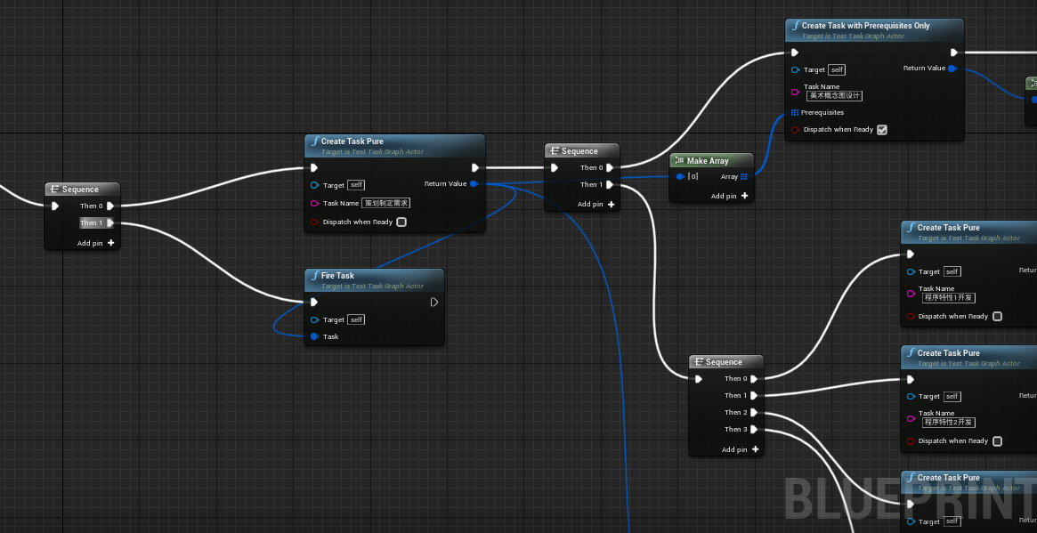 【UE·引擎篇】Runnable、TaskGraph、AsyncTask、Async多线程开发指南_ue5 asynctask-CSDN博客