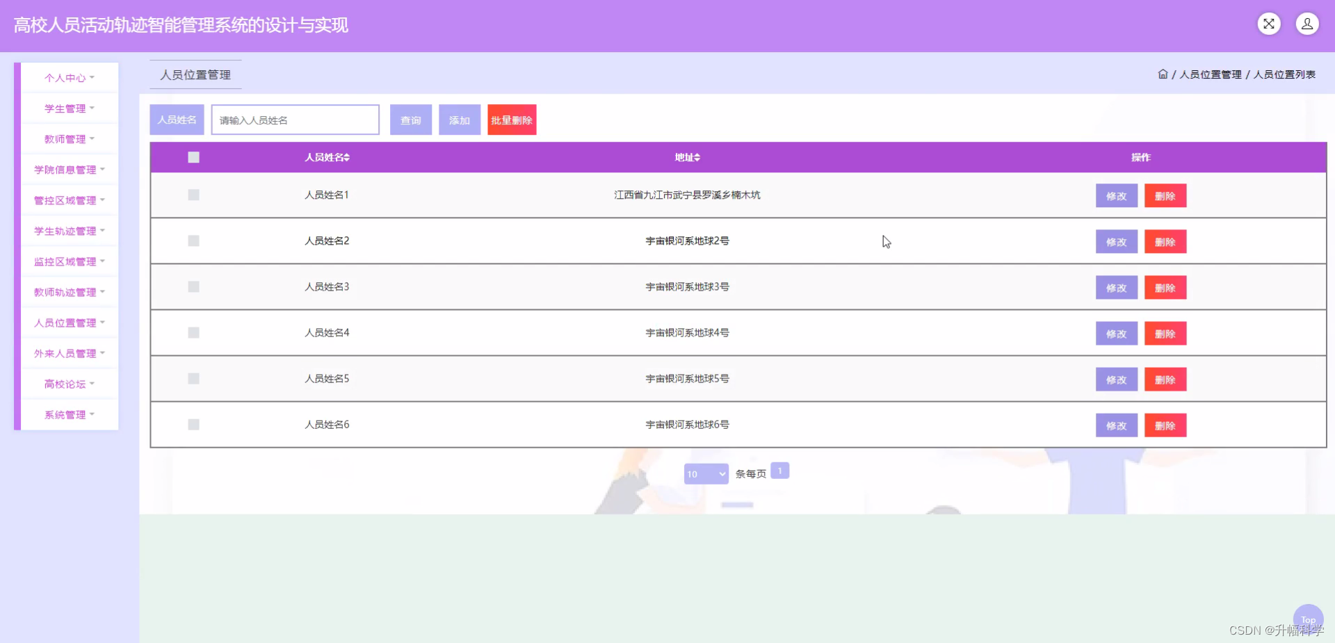 附源码 Jspssm计算机毕业设计高校人员活动轨迹智能管理系统的设计与实现y1ga5【源码、数据库、lw、部署】人员轨迹查询系统 毕设
