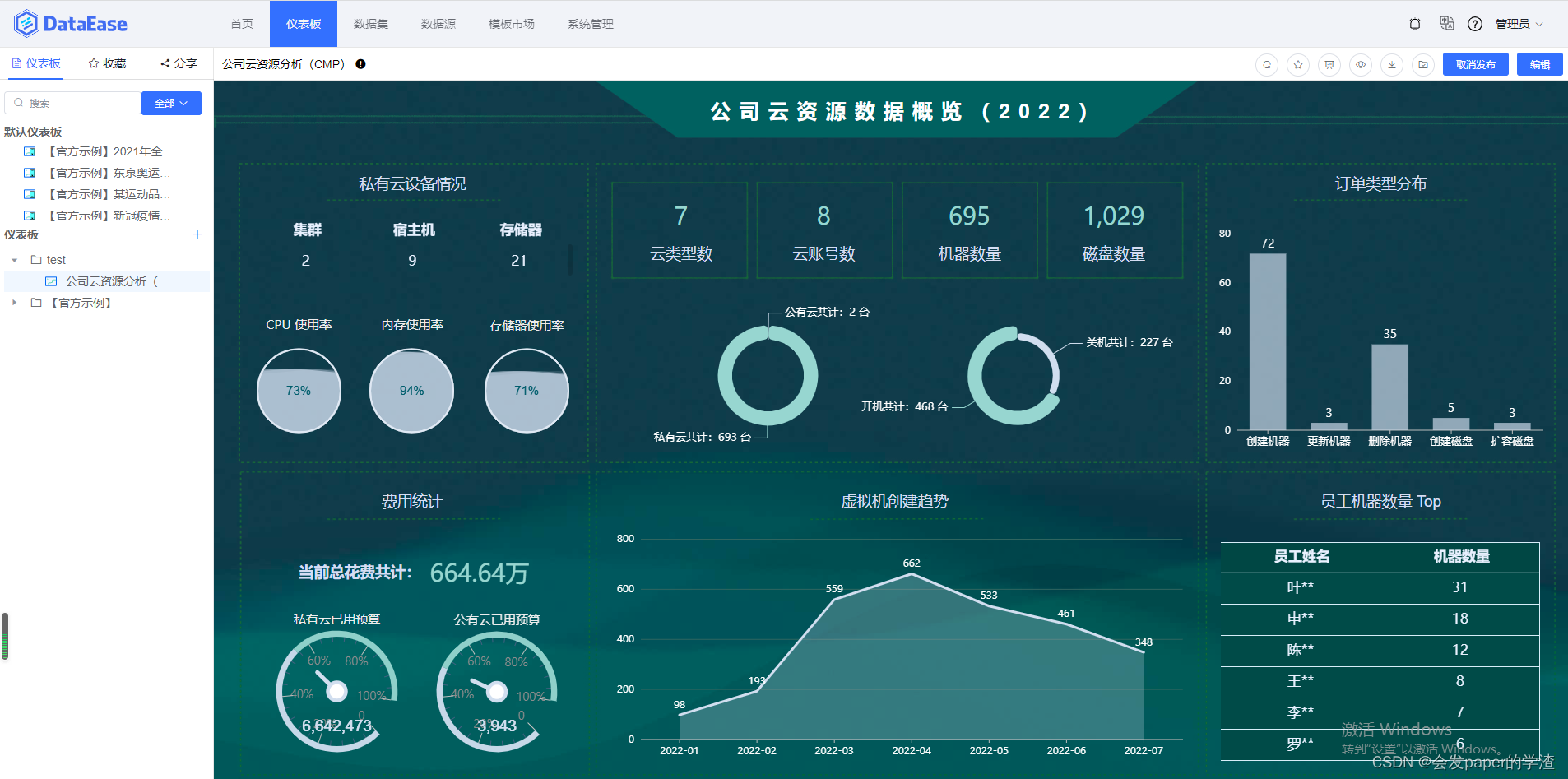 开源BI工具3：dataease_dataease默认密码-CSDN博客