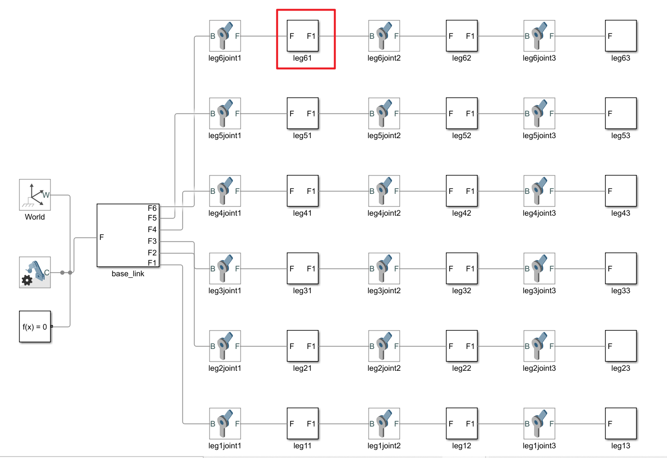 urdf导入matlab只有坐标系没有图像_matlab中导入urdf没有模型显示-CSDN博客