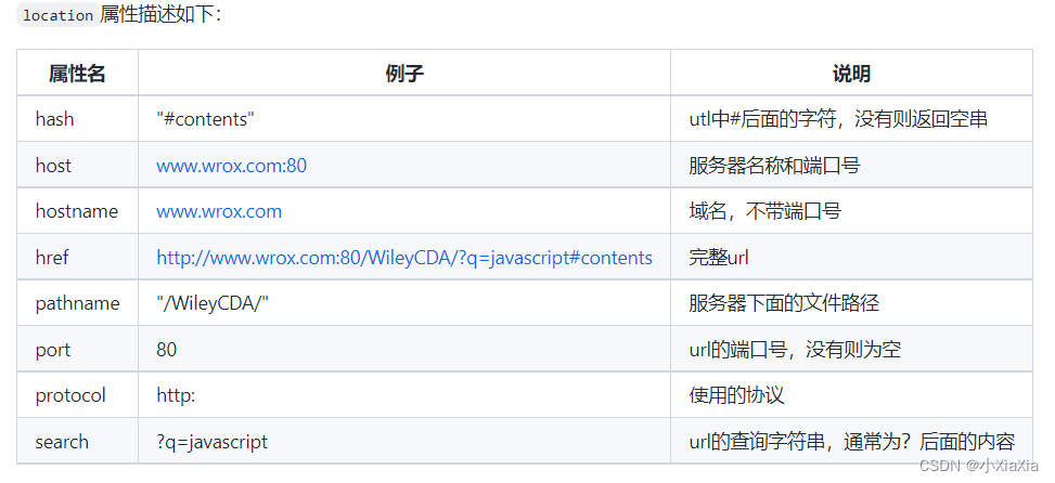 说说你对BOM的理解，以及常见的BOM对象_谈谈你对bom的理解-CSDN博客