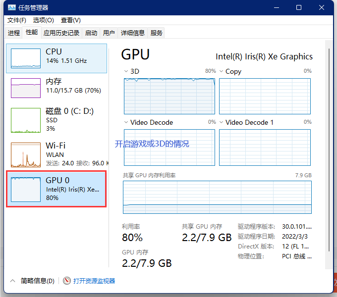 3D或游戏画面卡顿的解决方法_gpu里3d满载游戏卡-CSDN博客