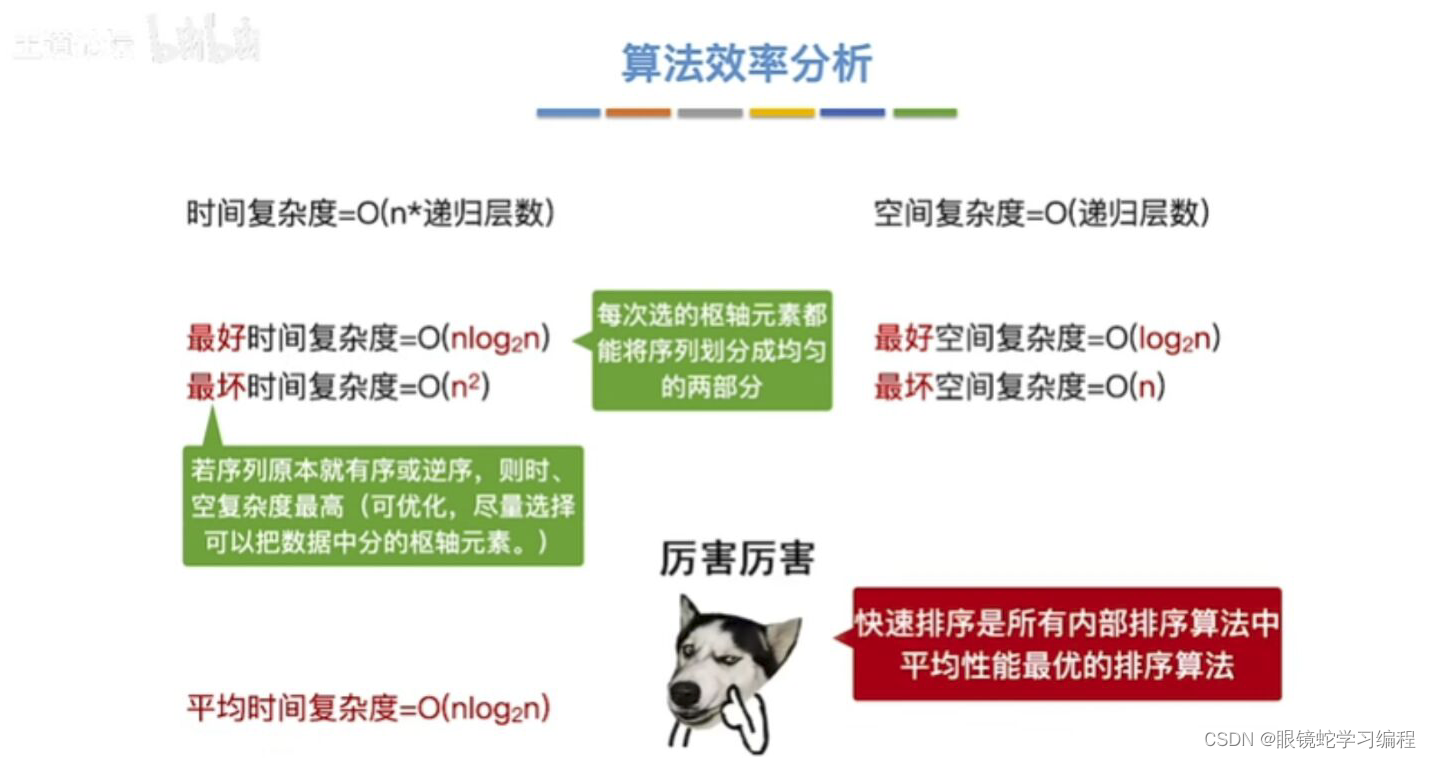 数据结构 快速排序数据结构快速排序low和high每次移动几个位置 Csdn博客
