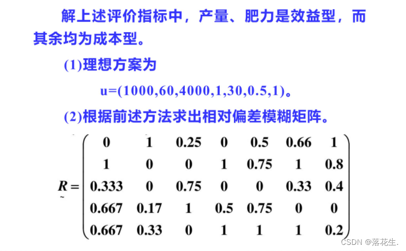 数学建模算法与应用【模糊综合评价算法】相对优属度 Csdn博客