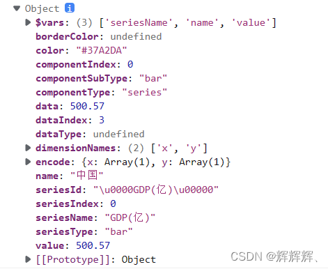 pyecharts柱状图颜色设置-CSDN博客