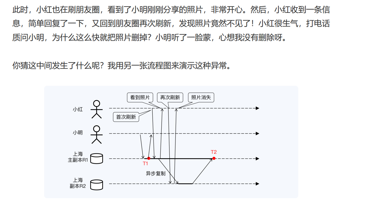 分布式数据库笔记 —— 数据一致性模型_read-after-write 一致性模型-CSDN博客