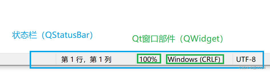 QT基础之主窗口构成_qt 菜单 创建新窗口-CSDN博客