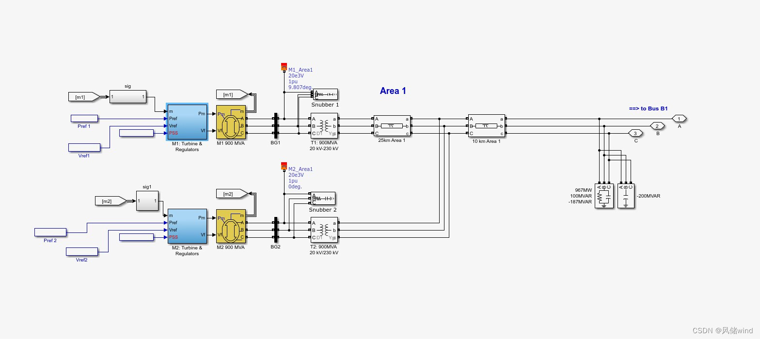 PMSG永磁风机储能调频并网四机两区域系统，离散模型，风火储调频simulink_pmsg风机-CSDN博客