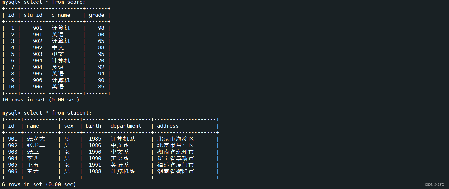 MySQL的备份与还原_mysql drop表后怎么恢复csdn-CSDN博客