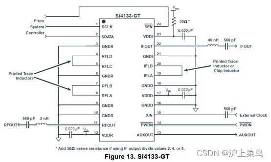 539/CA_SI4136/SI4133/SI5351手册解读_si5351中文资料-CSDN博客