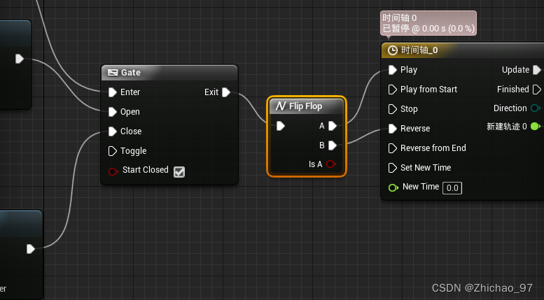 UE4 键盘按键实现开关门_ue4按键开关门-CSDN博客