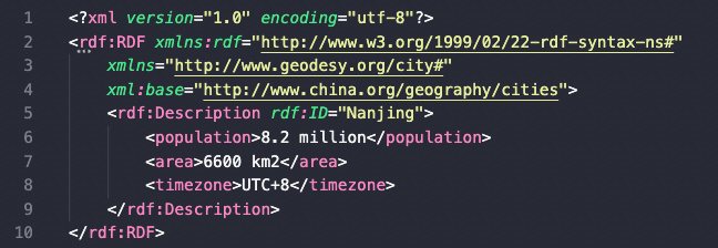 RDF基本概念及序列化方法-CSDN博客
