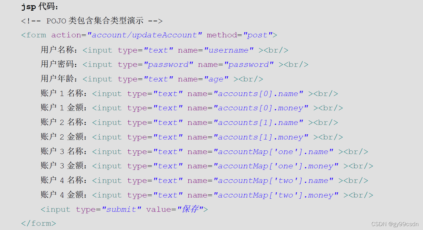 Spring Mvc完整总结springmvc基础应用实验总结 Csdn博客 9891